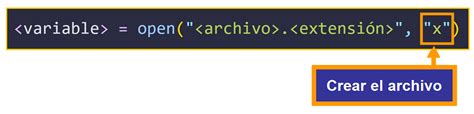 Python cómo escribir en un archivo abrir leer escribir y otras funciones de archivos explicadas