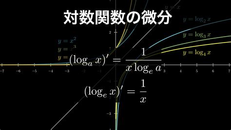 Loge様 V Care Hk