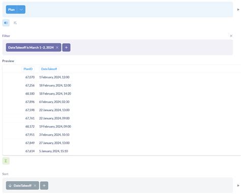 Specific Dates Filter Bug Bug Reports Metabase Discussion