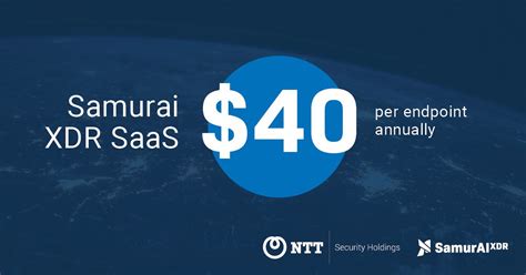 Ntt Security Holdings On Linkedin Xdr Saas Samuraixdr Ntt Xdrsecurity