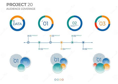 Coverage Audience Business Analysis Charts In Color Finance Charts