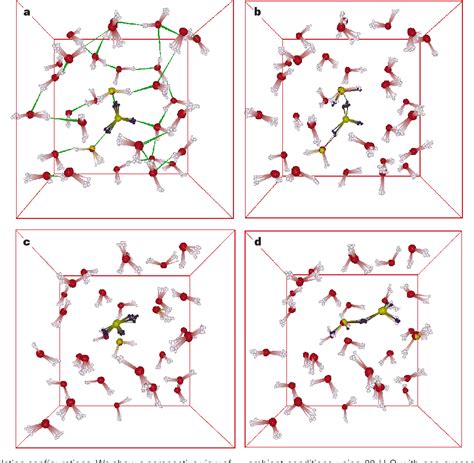 Path Integral Formulation Semantic Scholar