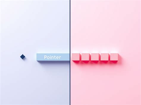 Pointer Vs 1d Array Mảng 1 Chiều Tiny Steps