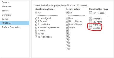 Las Dataset To Raster Issues Esri Community