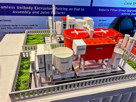 3d Architectural Modelling At ₹ 2500 Sq Ft In Sangli Id 2855273876712