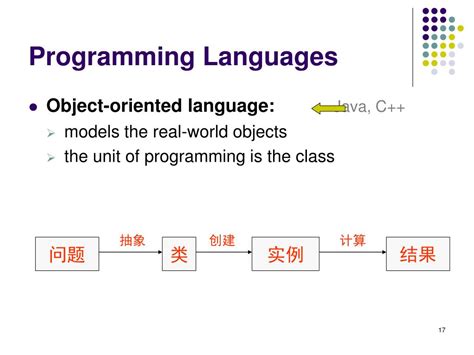 ppt java 程序设计 powerpoint presentation free download id 5597558