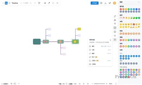 時間軸怎麼畫？教你兩步畫出高顏值時間軸 Processon