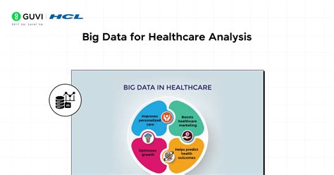 Top 10 Big Data Project Ideas With Source Code