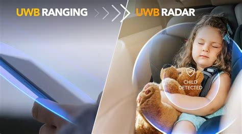 The Transformative Force Of Ultra Wideband Uwb Radar Edn