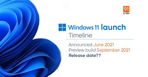 Windows 11 Download Release Date At Judith Guthrie Blog