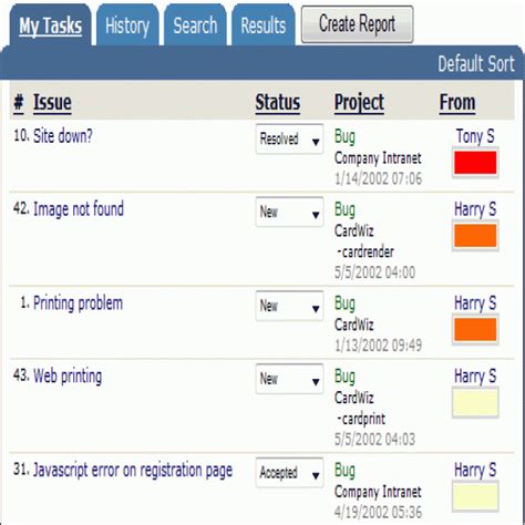 Task Status List Task List Templates