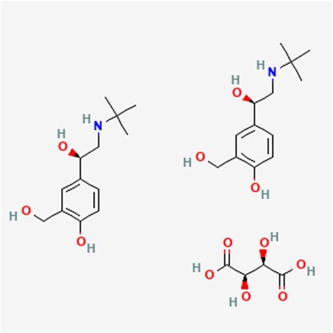 Levalbuterol Tartrate Sihauli Chemicals Private Limited