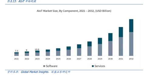 边缘计算与云计算各项特点对比 2025年05月 行业研究数据 小牛行研