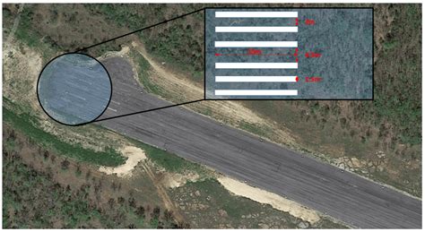 Global Optical Navigation Sensor Market Size And Forecast 2023 2030