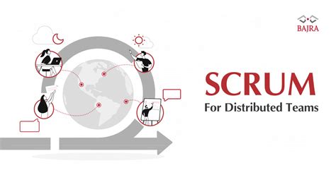Advanced Image Manipulation In Android Using Opencv By Prabin Bhusal Bajra Blogs
