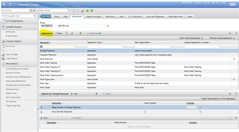 Configuring The Maximo Start Center Inboxassignments For Specific Users