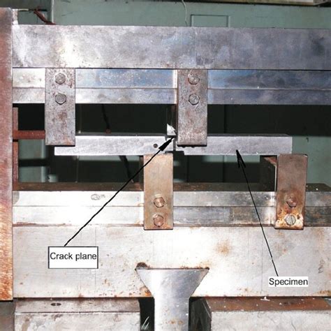 Specimen For Four Point Bend Testing Under Mode Ii And Mode Ii Iii Download Scientific Diagram