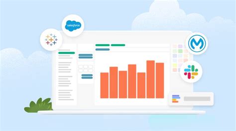 Intro To The Salesforce Developer Universe Parvinder Kaur