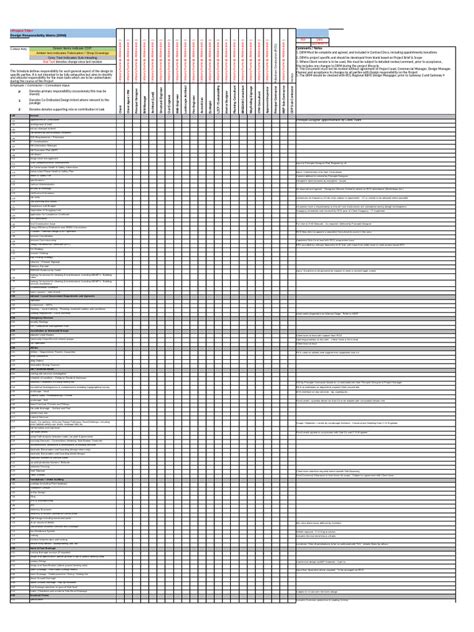 Design Responsibility Matrix Pdf Building Information Modeling