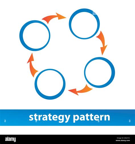 strategy pattern stock vector image and art alamy