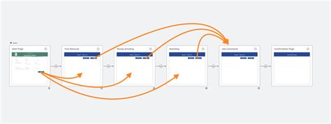 Claris Platform Use Case Web Form Claris Filemaker Development Mentoring And Training