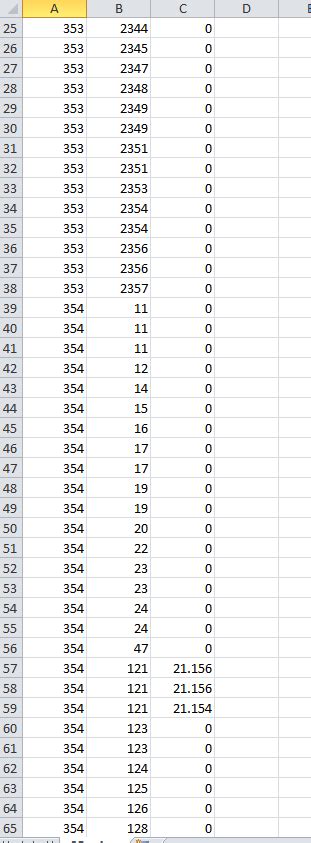 Function Extract The Most Recent Values From Appended Csv In Matlab Stack Overflow