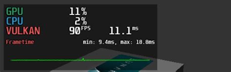 Gaming On Linux Here S How I Monitor My GPU Stats