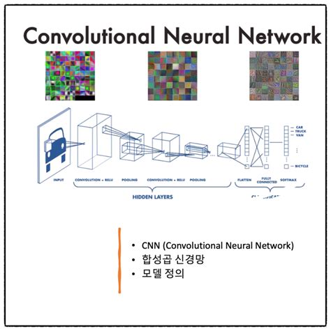 Pytorch 합성곱 신경망convolutional Neural Network Cnn 모델 정의 샘플 코드 네이버 블로그