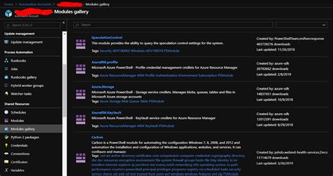 Power BI Report Of Azure Resources