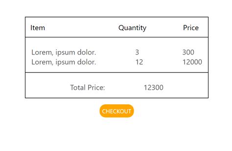 Arrange Cart Page · Issue 65 · Csivituvbay · Github
