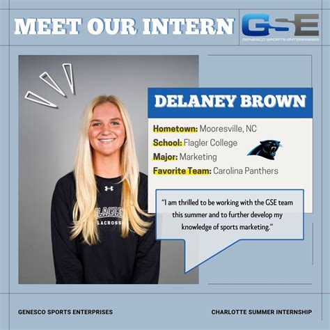 Ben Barilich On Linkedin We Have A Great Group Of Interns In Charlotte