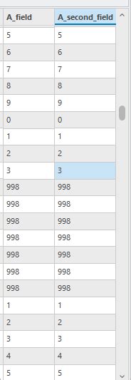 Solved Edit An Arcmap Script To Be Used In Arcgis Pro Esri Community