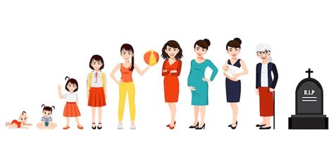 남성 캐릭터의 노화 개념 사람의 세대와 자라는 단계 아기 어린이 십대 성인 노인 어린 시절부터 노년기로의 삶의 순환