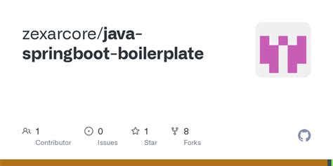 Github Zexarcorejava Springboot Boilerplate