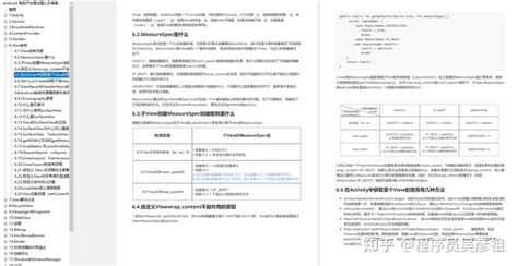 android自定义view面试总结