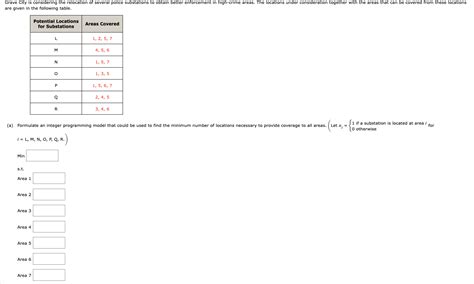 solved please solve using excel showing all work for