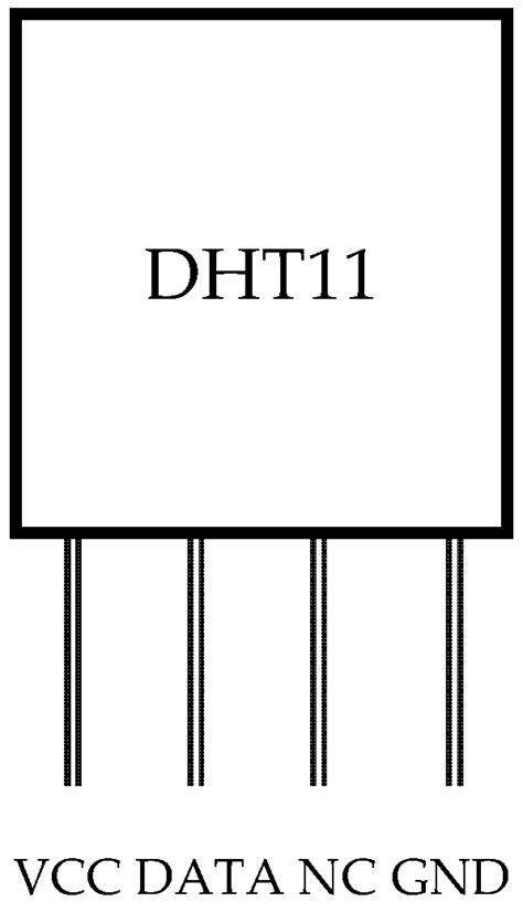 An Arduino Based Portable Weather Monitoring System Remotely Usable