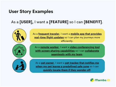 What Is Acceptance Criteria Definition How Tos And Tips In 2024