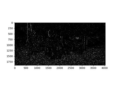 How To Create Depth Maps From 2d Photos Using Opencv Hostadvice