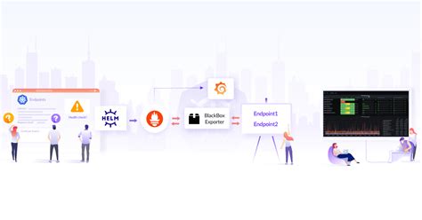 Distributed Tracing In Grafana With Tempo And Jaeger