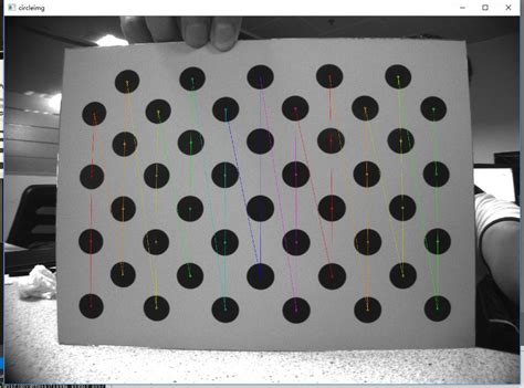 Opencv When Using Findcirclesgrid To Find The Asymmetric Circle