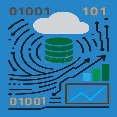 Ai Driven Big Data And Digital Transformation Cloud Computing
