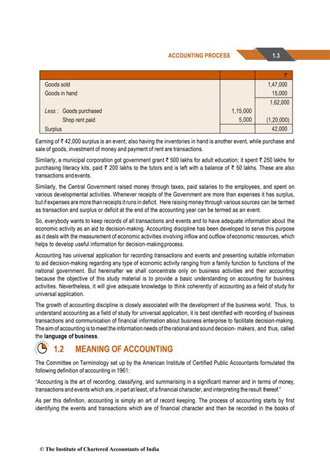 SOLUTION Meaning And Scope Of Accounting Studypool