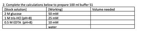 Solved 2 Complete The Calculations Below To Prepare 100 Ml Chegg Com