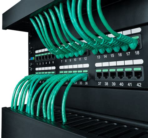 Copper Cabling Systems Icc Solutions