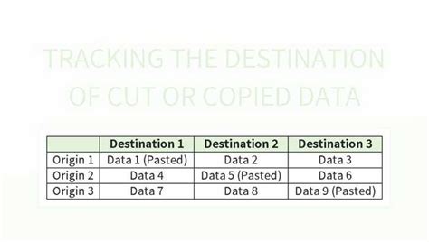 Tracking The Destination Of Cut Or Copied Data Excel Template Free Download Pikbest