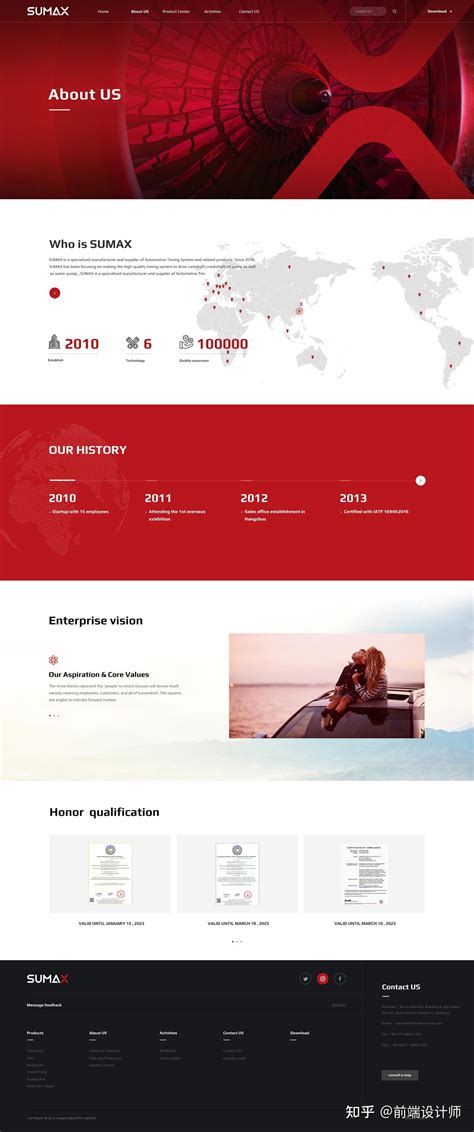 大前端：vue系列之常见内存泄漏定位与解决 知乎
