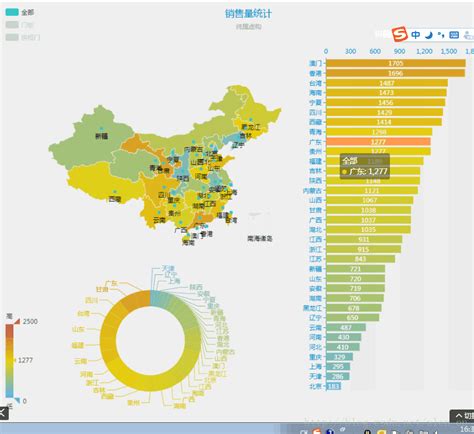 百度echart地图简单使用echart Map多图 Echart Map Csdn博客
