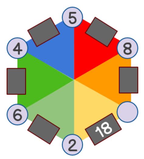 Magic Hexagon Worksheets