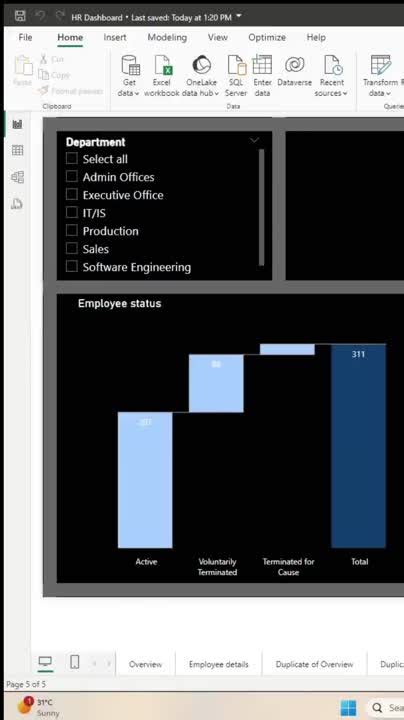 Ohood Hussain On Linkedin Powerbi Dax Hrdashboard
